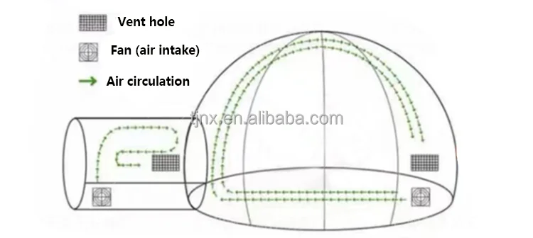 NANXIANG Bubble House - Modern Transparent Domes for Events