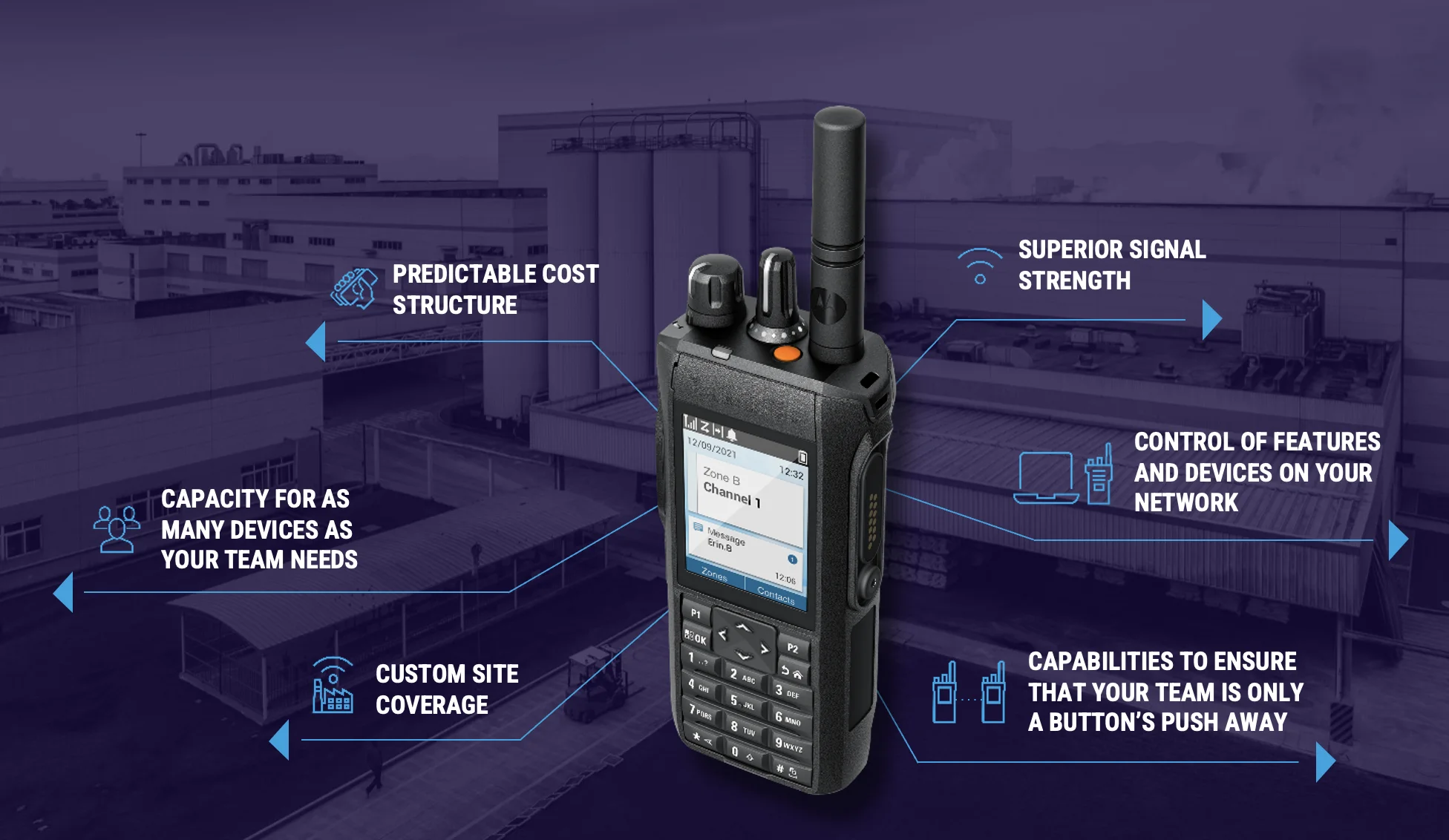 Motorola R7a & R7 DMR Digital Two Way Radio - Explosion Proof