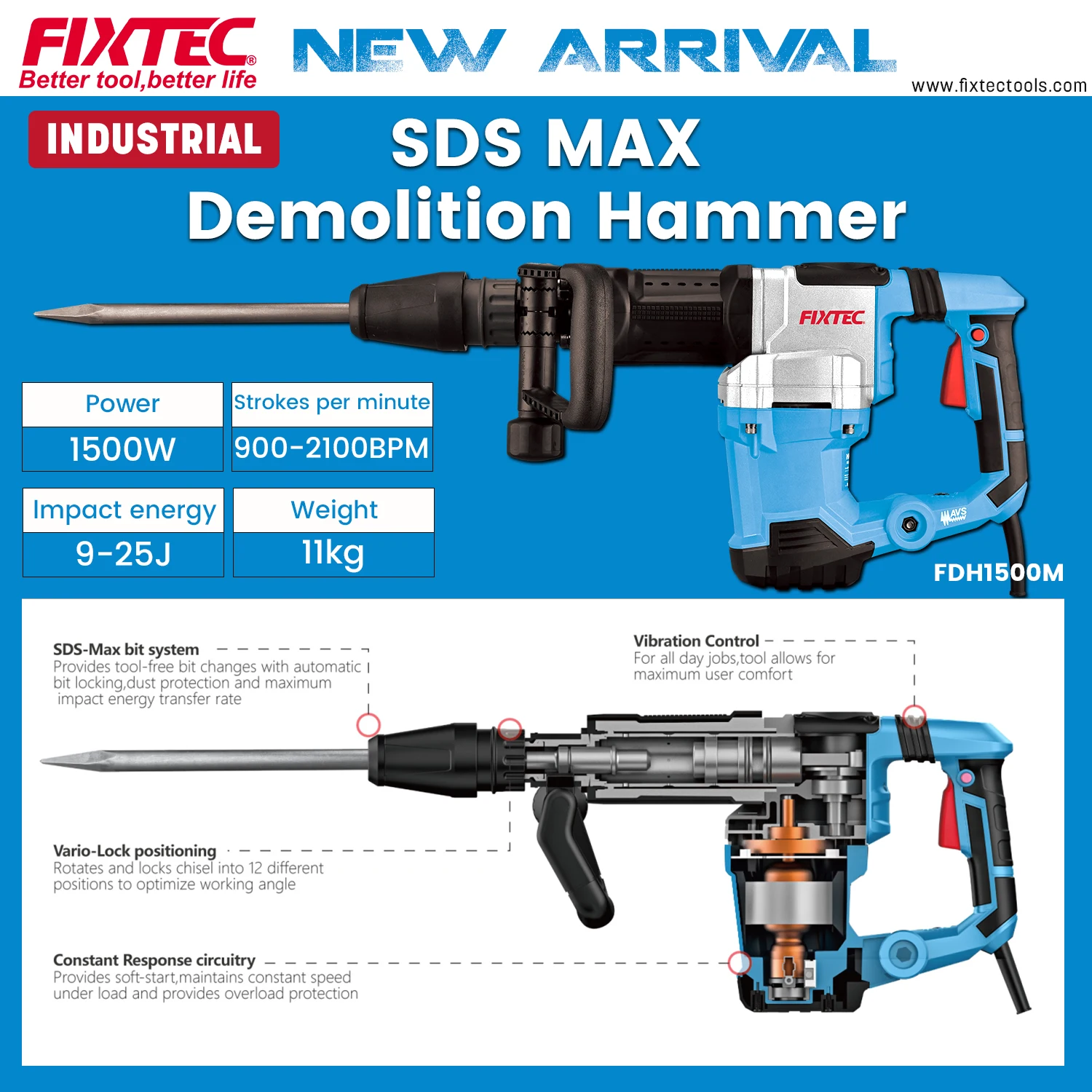 FIXTEC Demolition Hammer Breaker - 1500W SDS MAX Power Drill