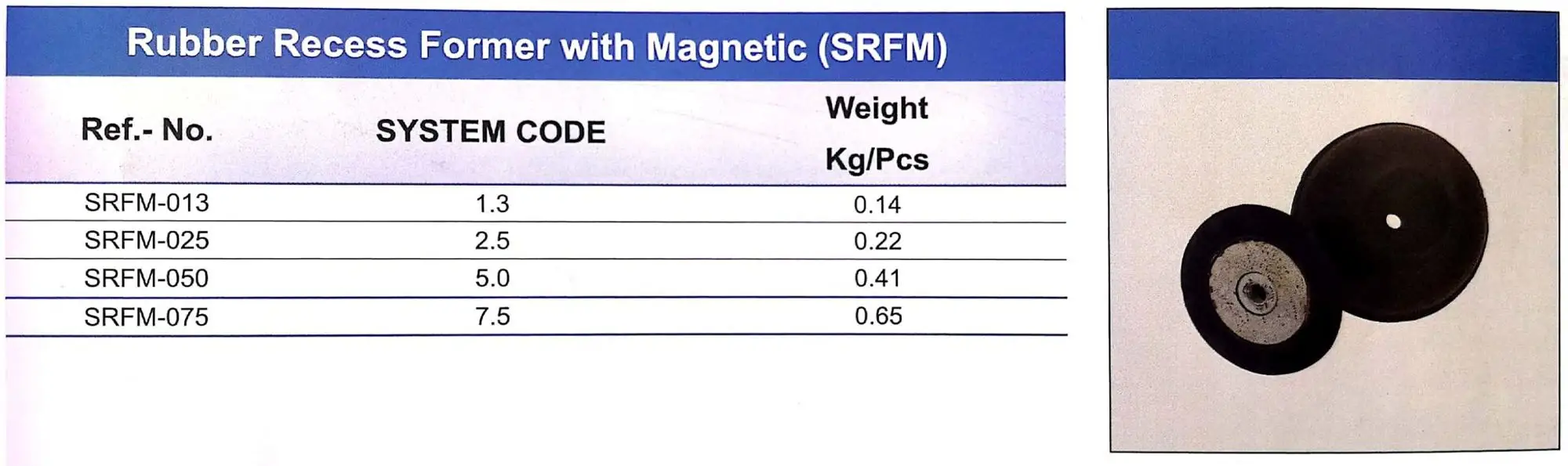 Precast Lifting Rubber Recess Former Steel Magnetic Recess Former - Buy ...