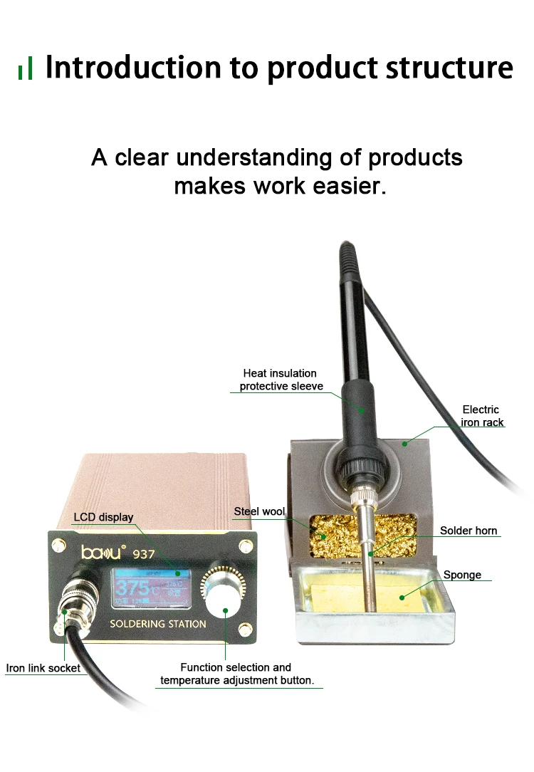 Baku New-design Product Ba-937 Light And Mini Smd Hot Air Soldering ...