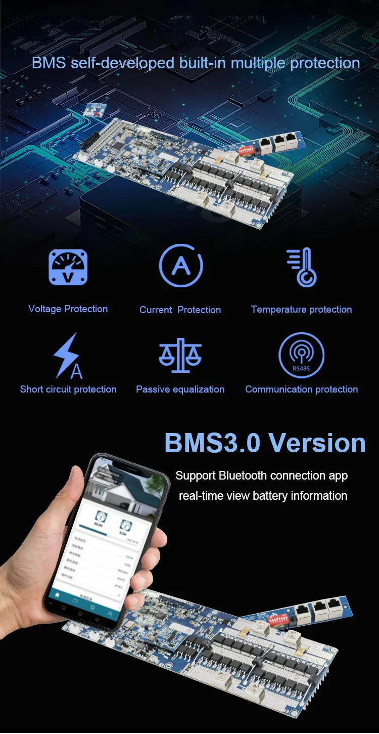 New 3.0 Seplos Mason Home Energy Storage Battery System V3 Diy Box Kit ...