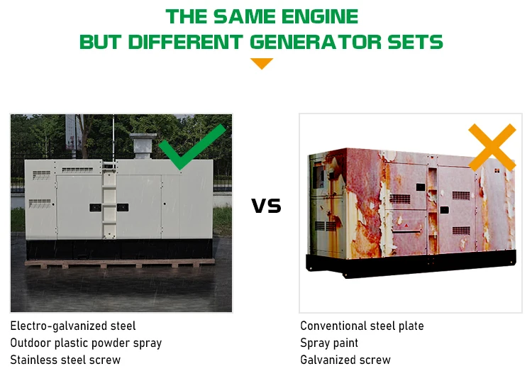 Cummins Stamford 30 Kva Electric Power Plant - 24kw Diesel Generator