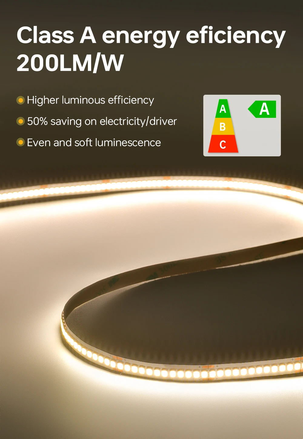 Super High Luminous 200LM/W DC24V 234LEDs/M FLex Led Light 24V 2700K ...