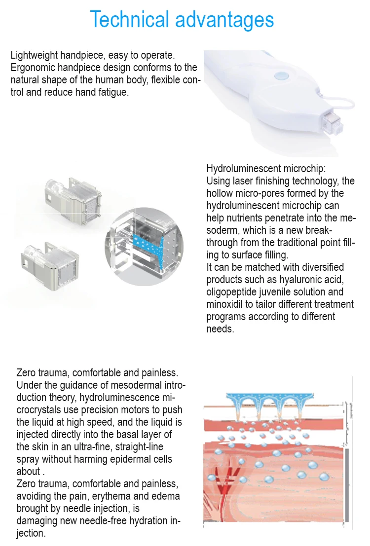 Korean Technology Mesotherapy Skin Moisturizer Pressure Injector Device ...