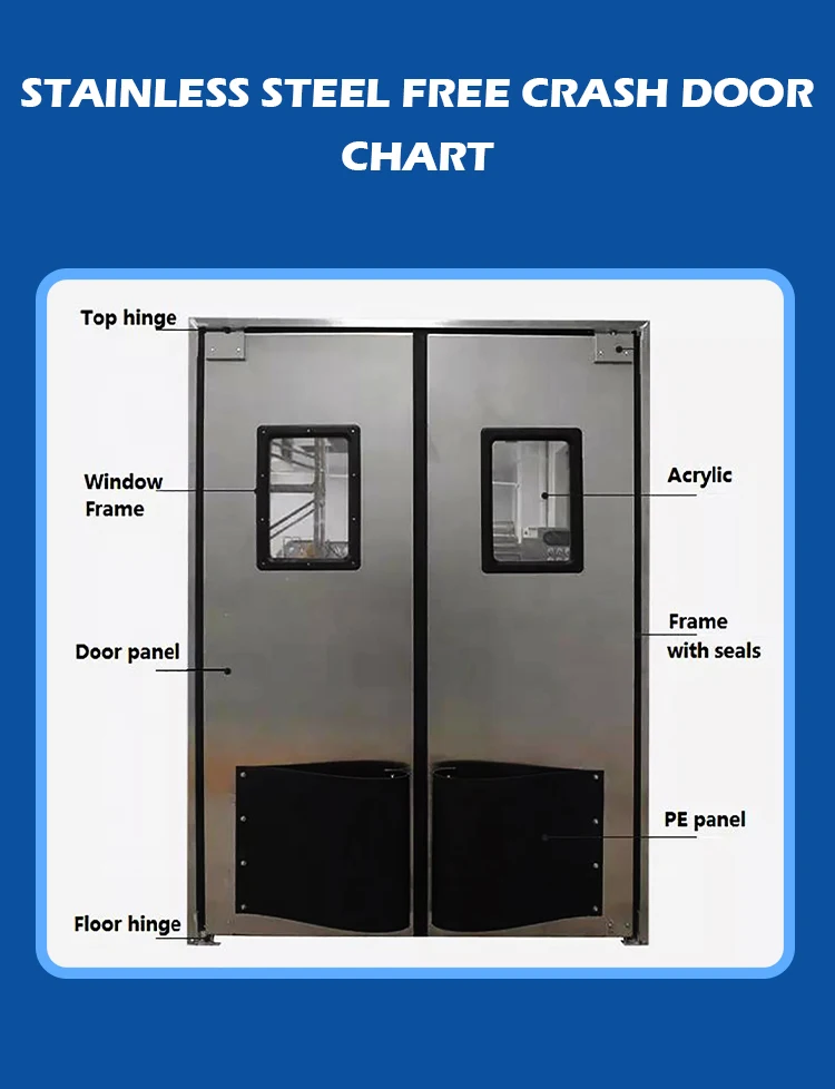 Restaurant Kitchen Double Acting Swing Door - Stainless Steel
