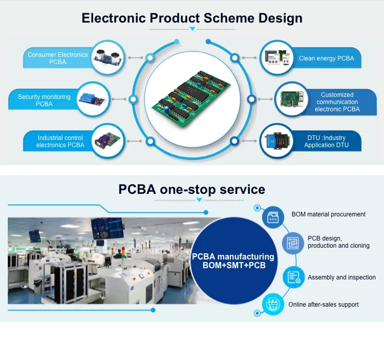 Pbw Lamp Motherboard Pcba Oem Odm Design Manufacturer Pcba Circuit ...