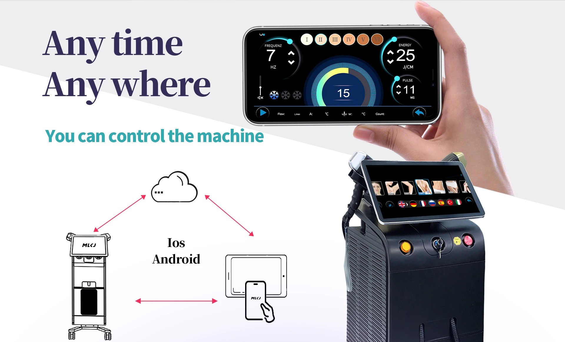 2024 808nm 1064nm Diode Laser Hair Removal Machine Home Smart Diode ...