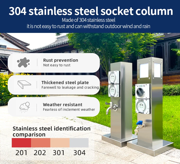 Stainless Steel Ip66 Waterproof Plug Outdoor Multifunctional Five-hole ...