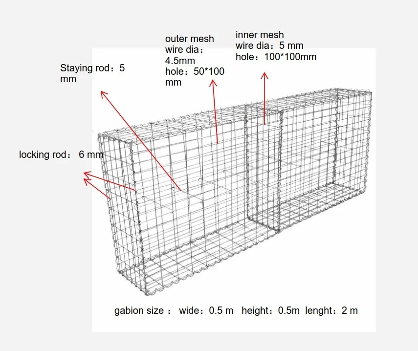 Hexagonal Wire Mesh Baskets Galvanized Gabion Box For Sale - Buy Gabion ...