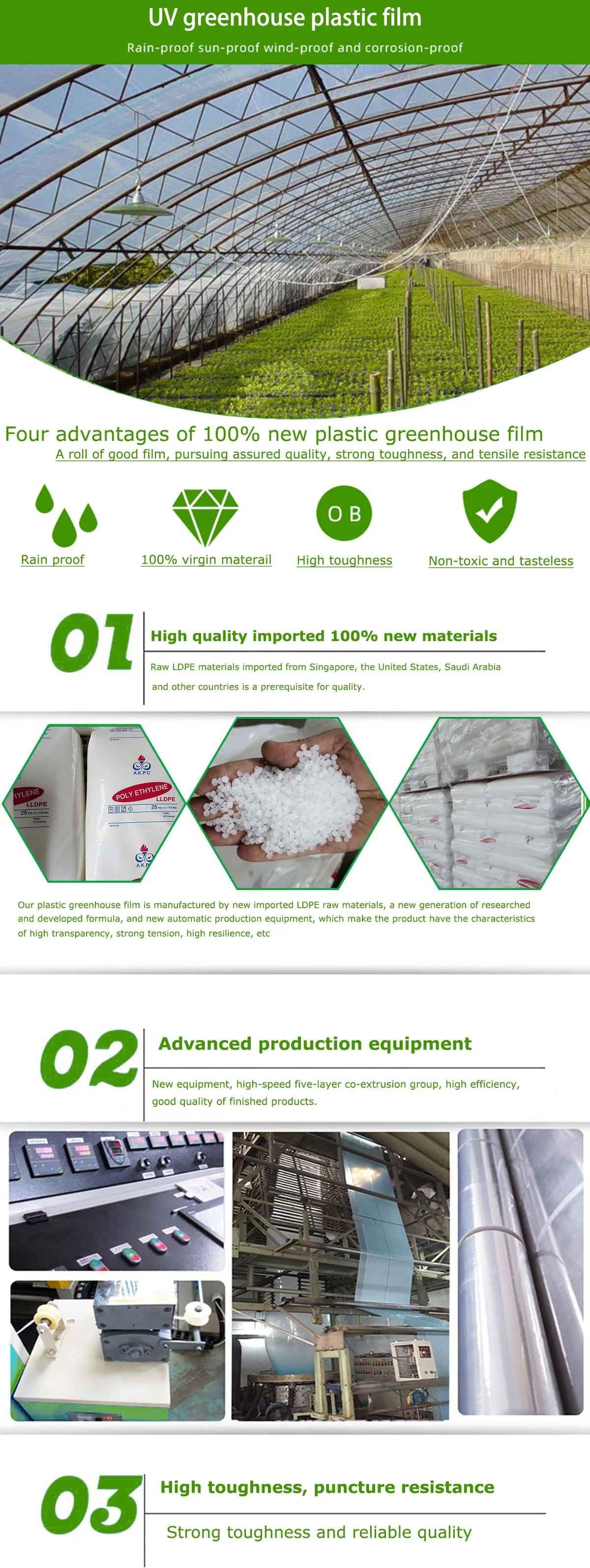 6 Mil Uv Plastic Sheeting Greenhouse Clear Plastic Film Greenhouse ...