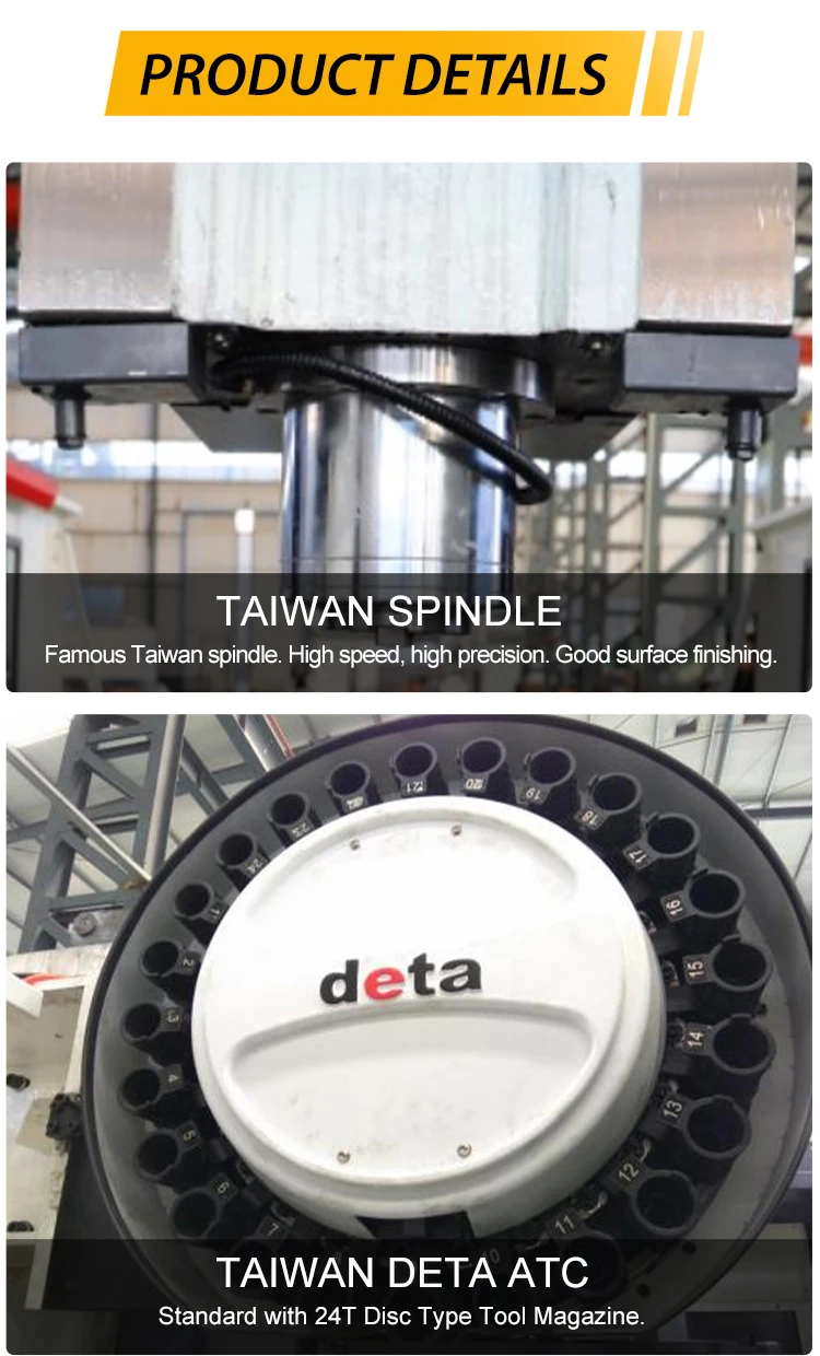 High Precision 5 Axes Cnc Gmc1425 Direct Drive Roller Guideway Gantry ...