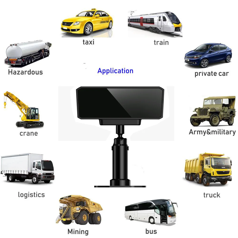 For All Car Front View Camera Adas System Ldws Fcws Lane Departure ...