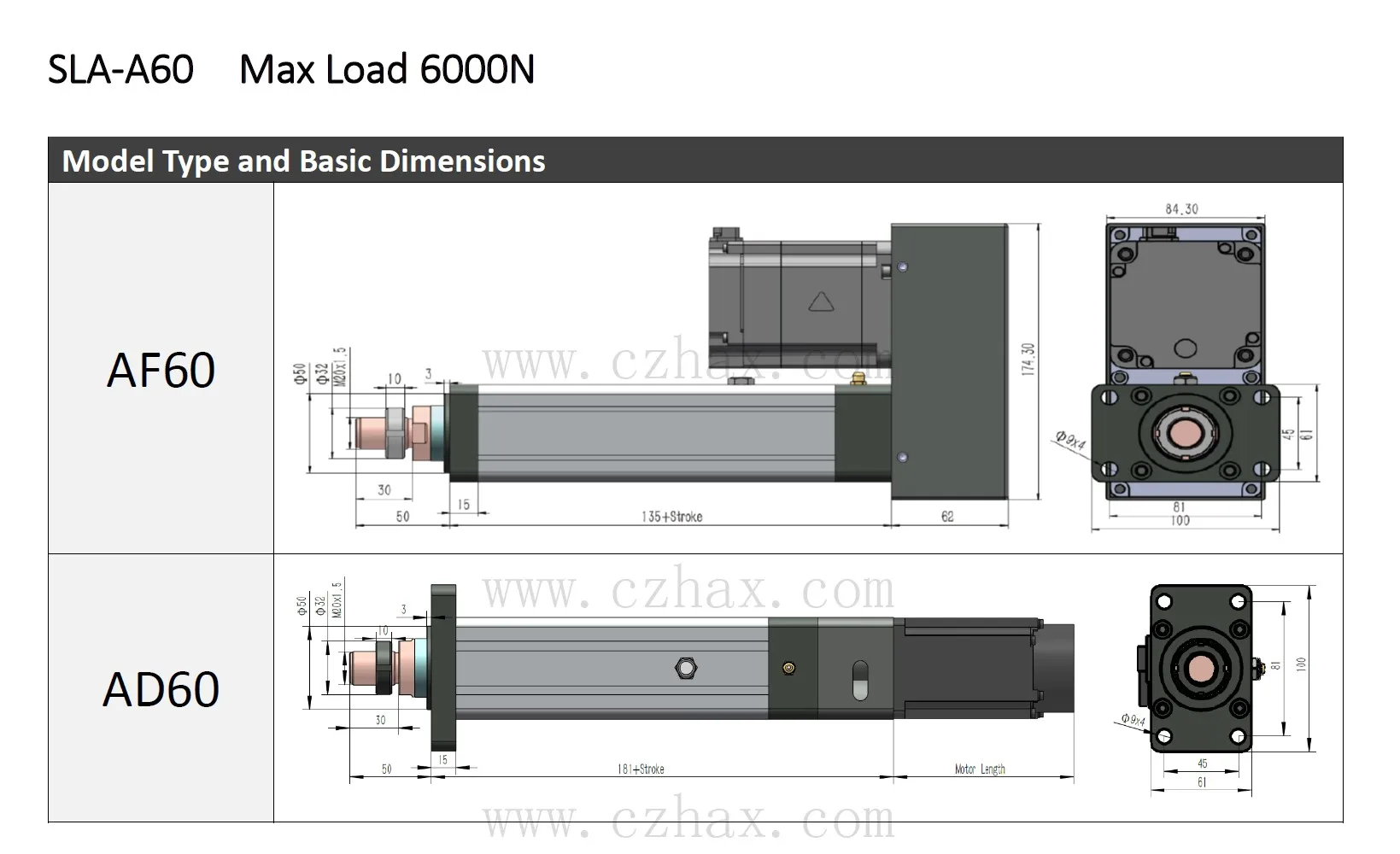 Industrial Pusher Actuator Pneumatic Electric Cylinder