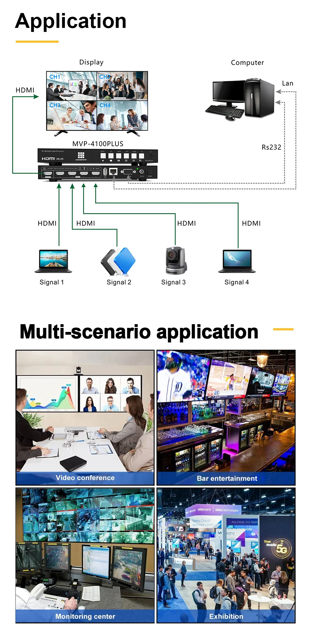 Multiviewer 4x4 Seamless Matrix Switcher Box,4k Image Splitter,Tv Video ...