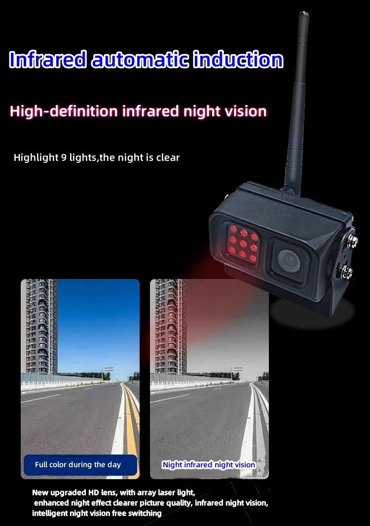 Wifi Wireless 4CH Split Screen Monitor - 1080P DVR 1TB