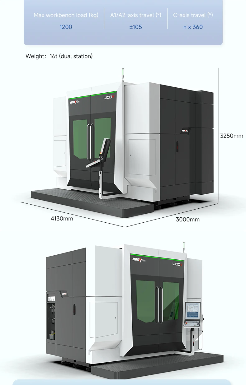 Surface Microstructure Processing - Dual Station Laser Tool