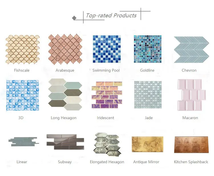 Iridescent Fish Scale Glass Mosaic Tiles for Interior