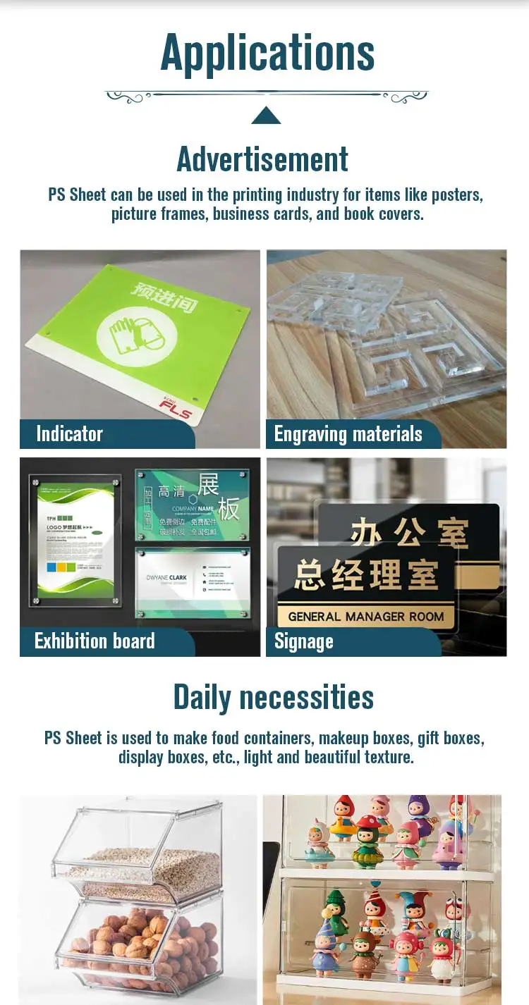 Clear Ps Sheet Extrueded Sheet Panel Glossy PS Board Plastic Plate ...