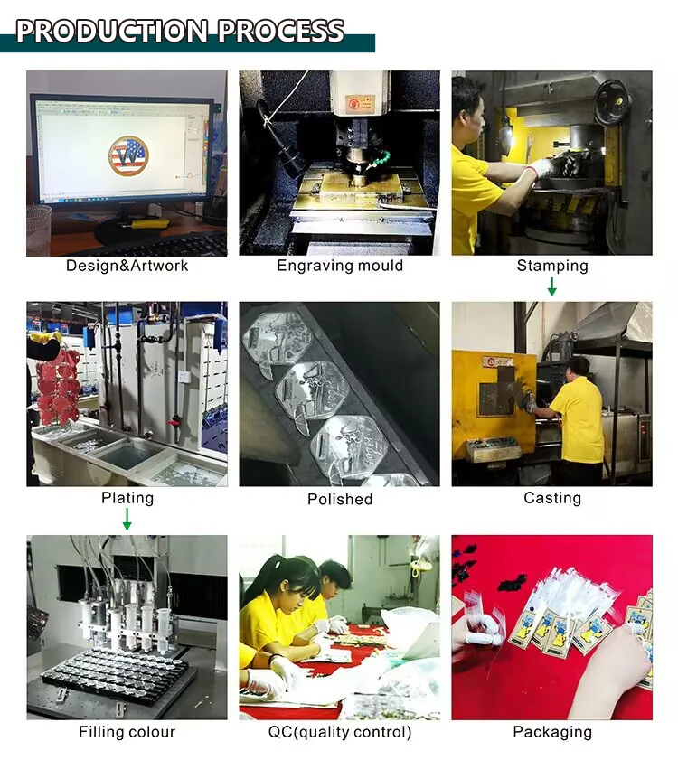 Shop Our Factory Design 2d 3d Gold Silver Souvenir Coins