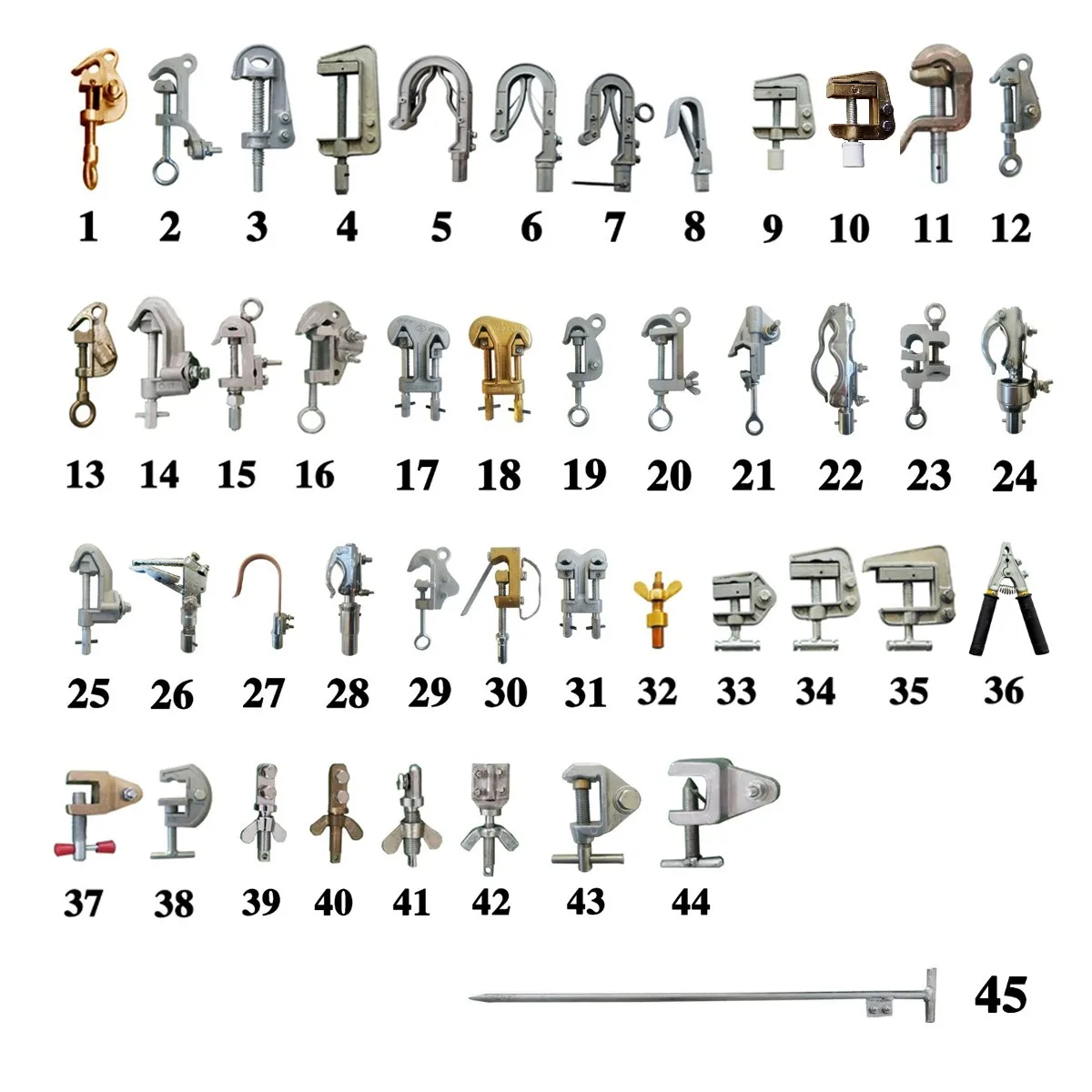 Wholesale High Voltage Grounding Equipment - Portable & Temporary