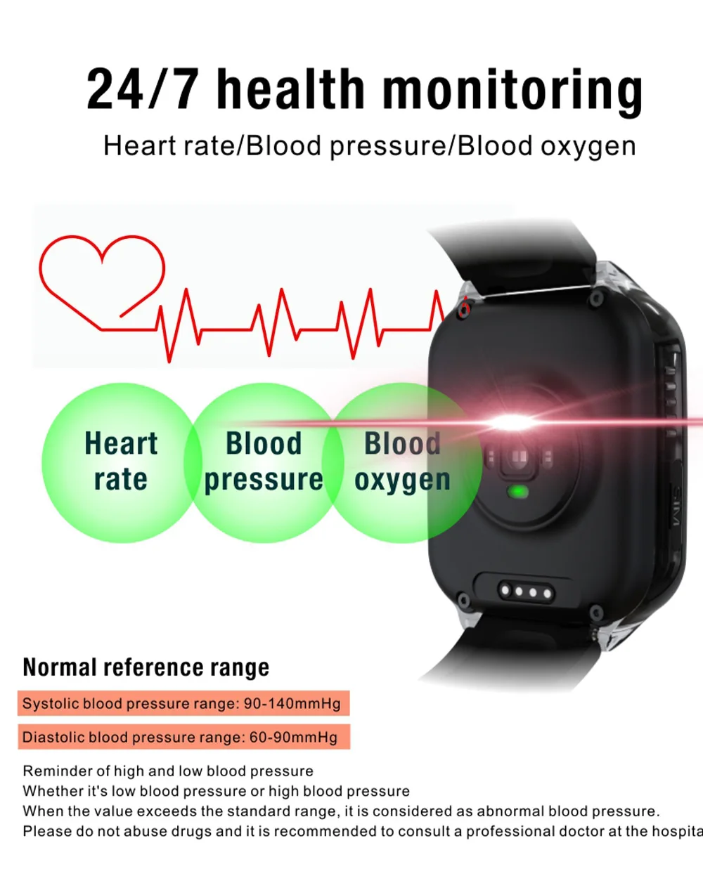 Vl13 Ecg Ppg Blood Oxygen Smart Watch Sim Card Gps Track Ecg Heart Rate ...