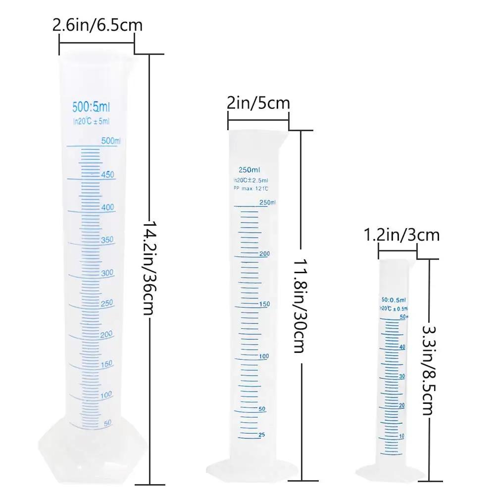 Empty Graduated Cylinder