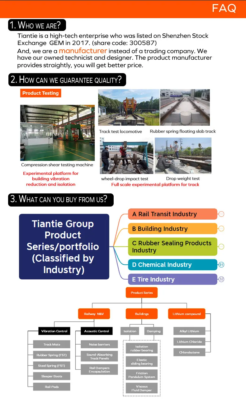 Seismic Isolation HDR High Damping Building Shock Absorber