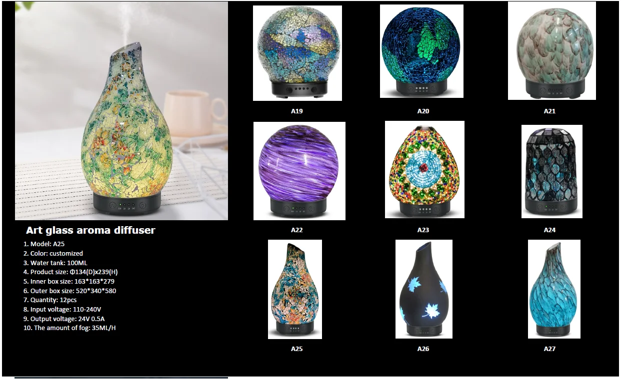 250 ML Ultrasonic Humidifier with LED Saturn Projector