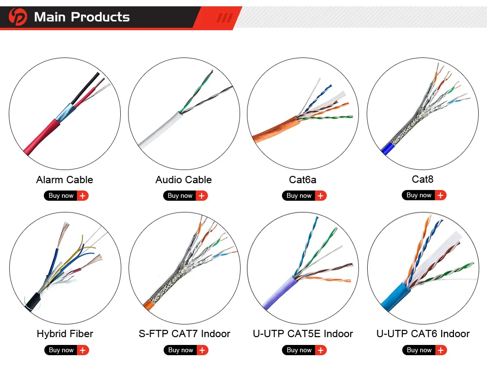 Simpact Factory Bare Copper Cat5e Cat7 Cat8 Cat6 Utp Cable Pass Test ...
