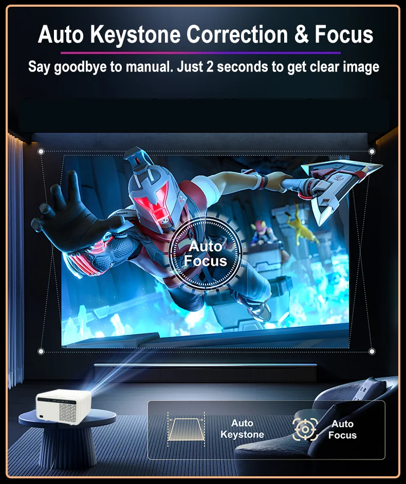 1500 ANSI Video Game Projector FULL HD Video Projector 4K Everycom ...