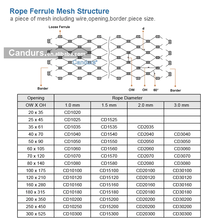 Wire Rope Cable Mesh Stainless Steel Pvd White Golden Bronze Black Red ...