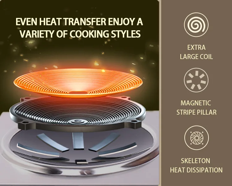 Smart 3500 Watt Commercial Induction Cooktop for Household Use