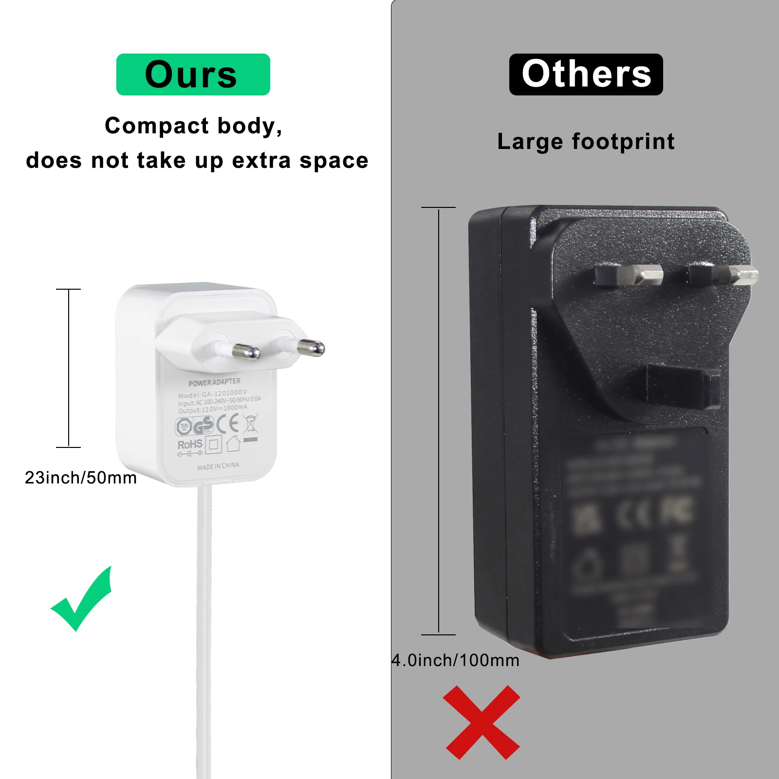 20awg Switching Led Strip Ce Fcc Certified 12v 1a Power Adapter Eu Plug ...