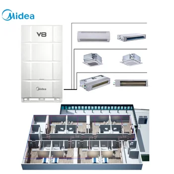 Midea V8 Vrf Outdoor Unit Evi Hyperlink Air Conditioner Refrigerant ...