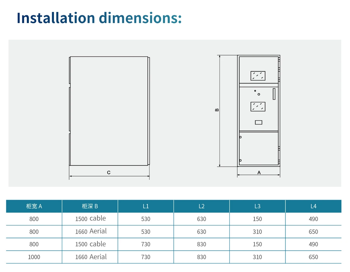 24kv Enclosure Switchgear Electrical Panel Board Power Distribution ...