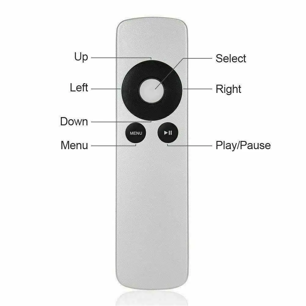 Replacement Infrared Remote Control A1294 Fit For Apple Box Tv Tv2 Tv3 ...