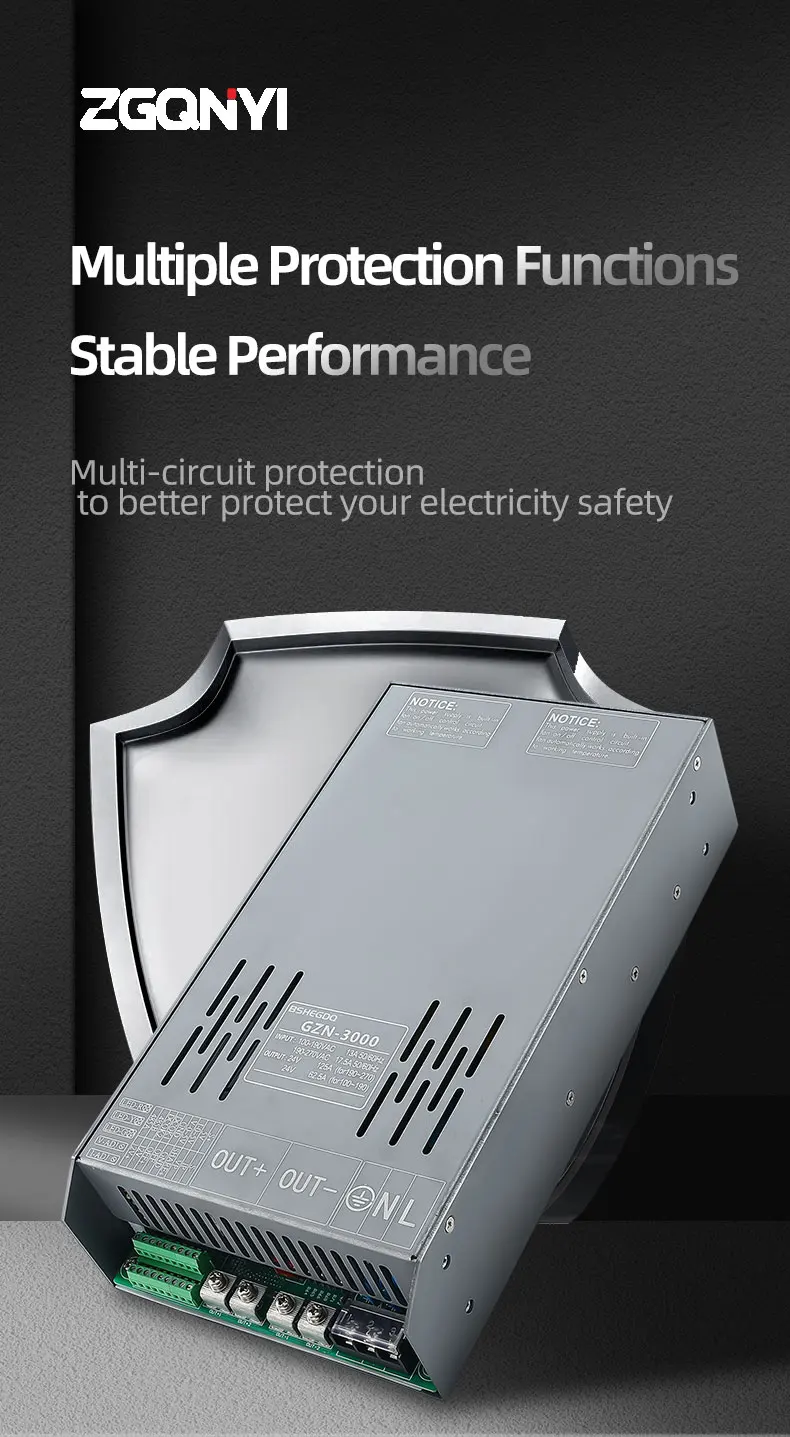 High Power Supply Units - Reliable and Efficient Solutions