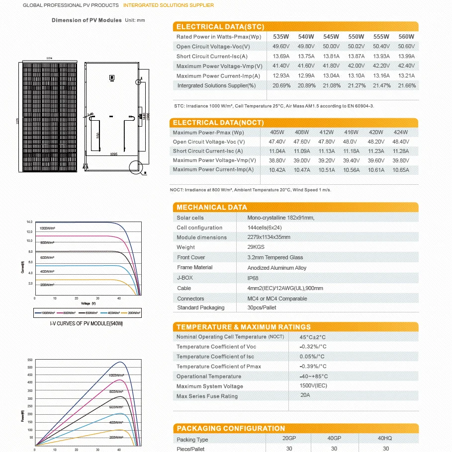 Monocrystalline Solar Panels 500w Watt Mono Solar Panel 535w 540w 550w ...