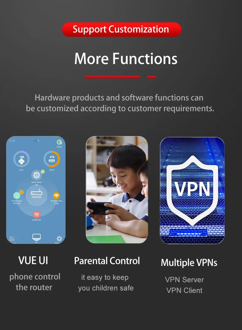 Router WIFI6 Openwrt Vpn Direct High Speed Giga Dual Band Mtk Ax3000 ...