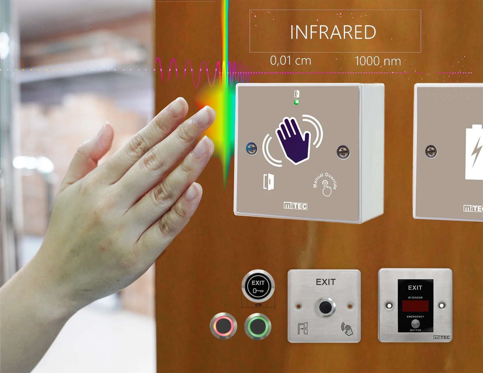 Mitec Infrared Exit Button Switch No Touch Contactless Exit Panel For ...