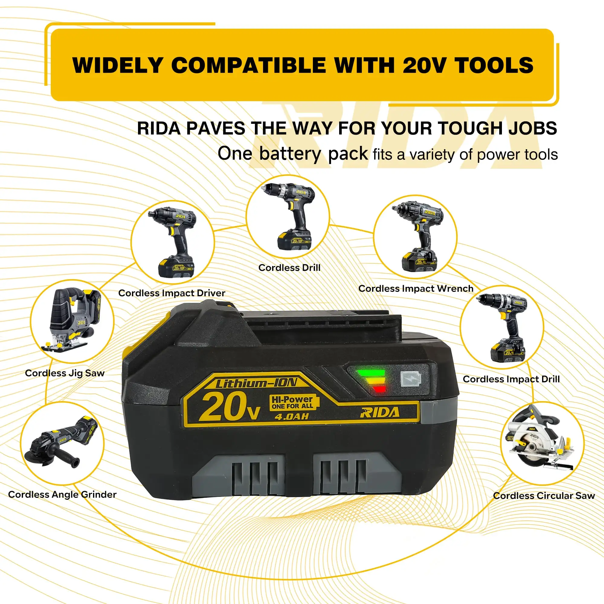 20v Rechargeable Battery Lithium Power Tool Battery Pack - Buy Power ...