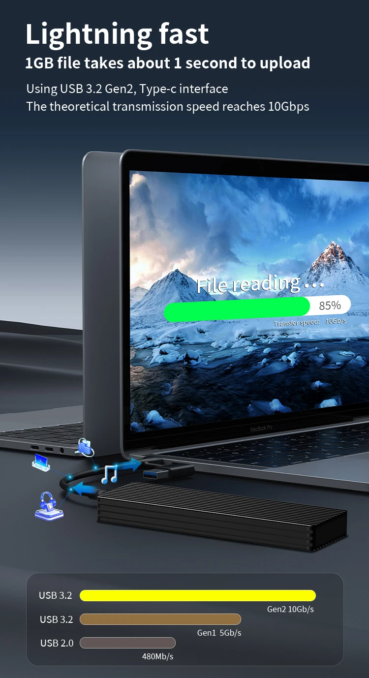 Portable Ssd M2 2tb 4tb Usb3.1 Type-c 10Gbps M.2 Single Protocol 2280 ...
