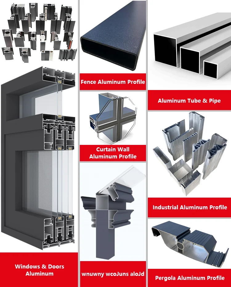 Customized Top Hung Window Profile Aluminum Extrusion with Anodizing ...