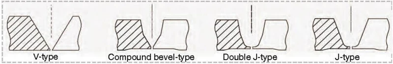 Standard Split Frame Pipe Cutting Beveling Machine