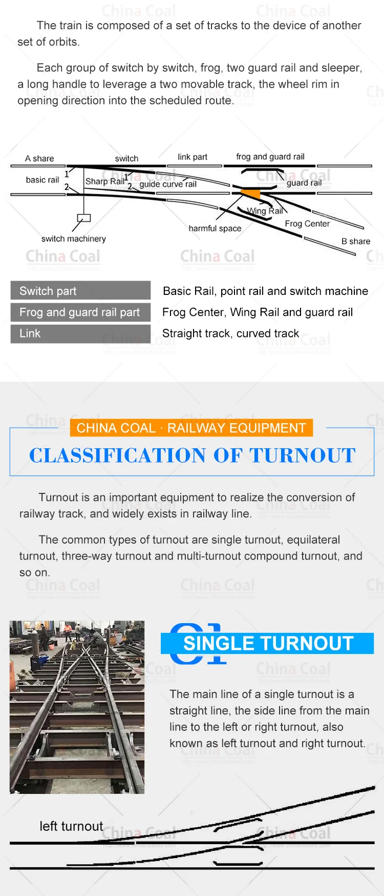 Rail Track Turnout - Essential Railway Construction Accessory
