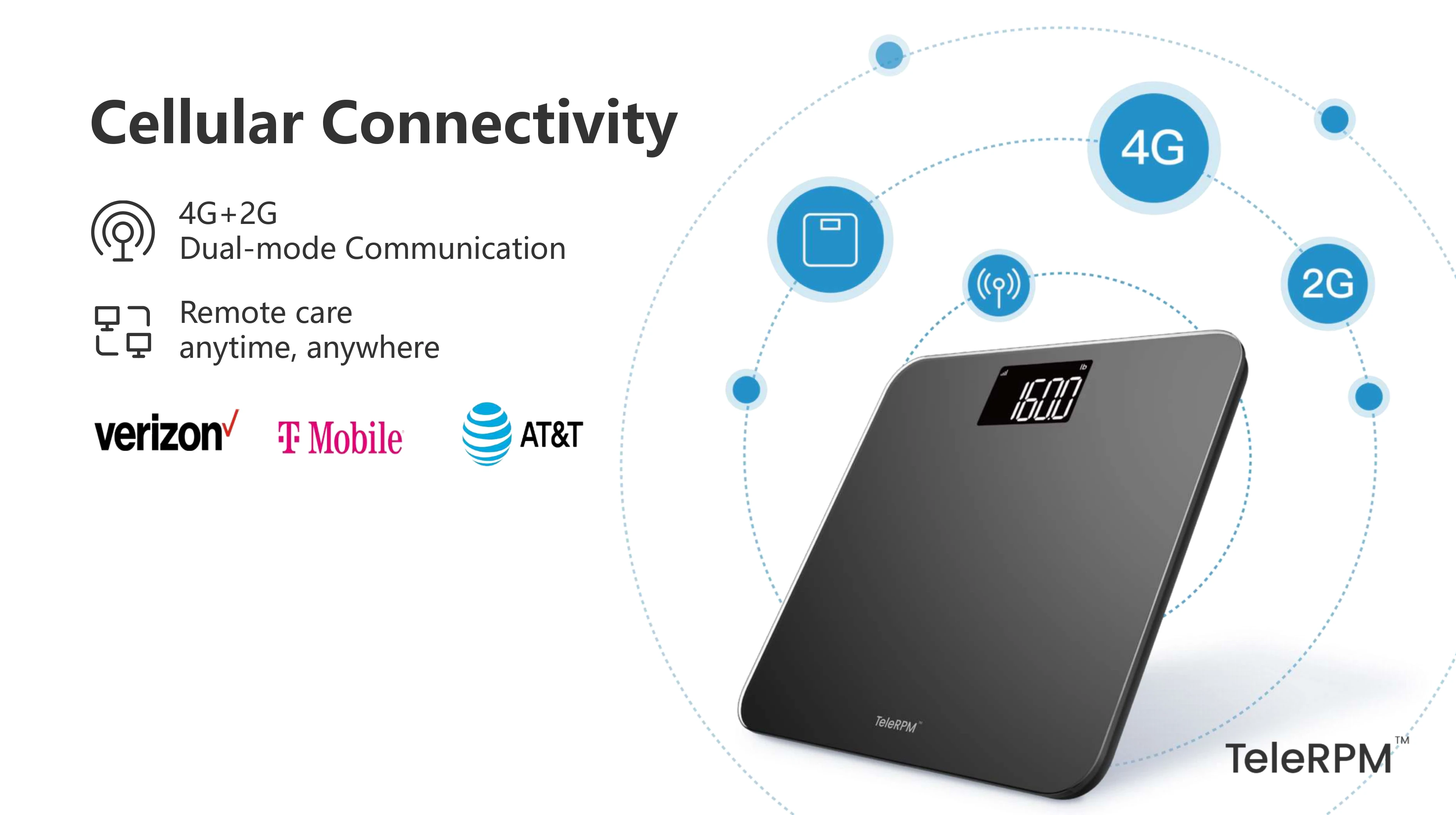 Telerpm Precise and Secure Medical-Grade Remote Care 4G Scale