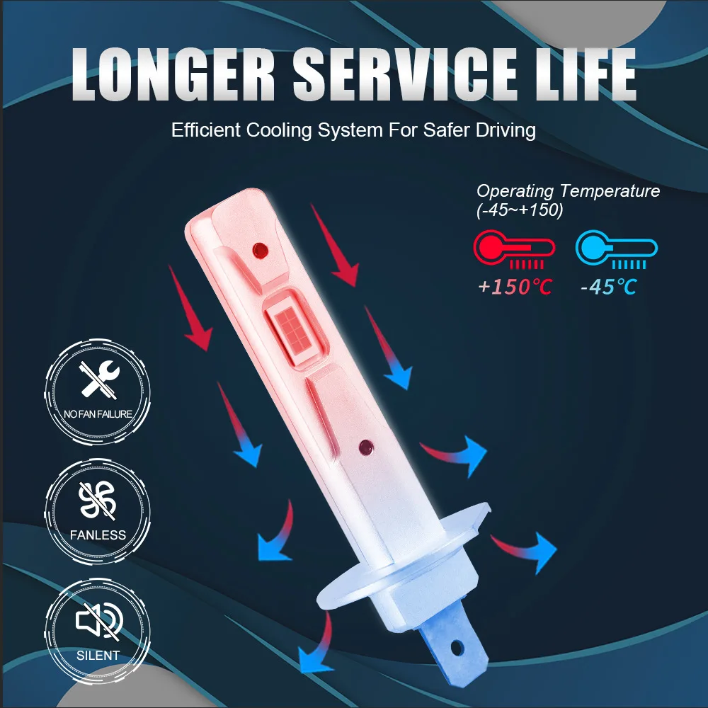 OEM HB3 9005 Car LED Headlight H7 Custom logo Super Bright White Yellow ...