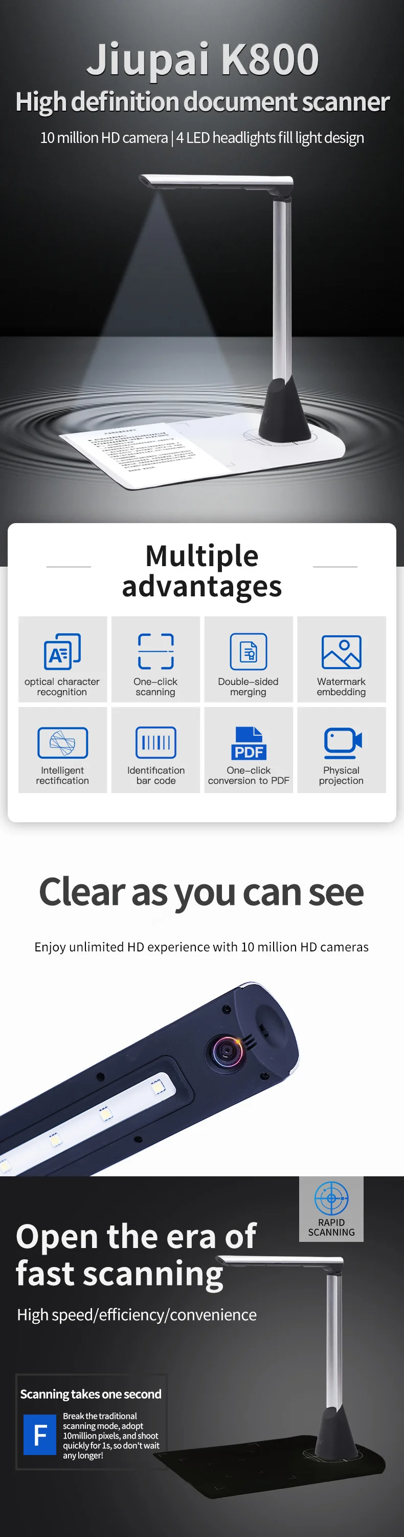 10 Million High-speed Flattening Curve Book File Scanner High ...