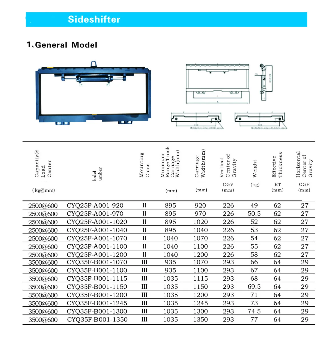 Economical Forklift Side Shifter Horizontal Mover Produced In China ...